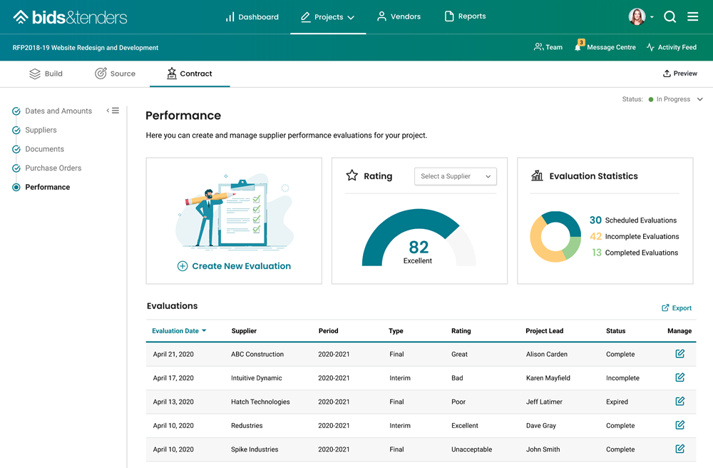 Supplier Performance - Vendor Performance Management - bids&tenders